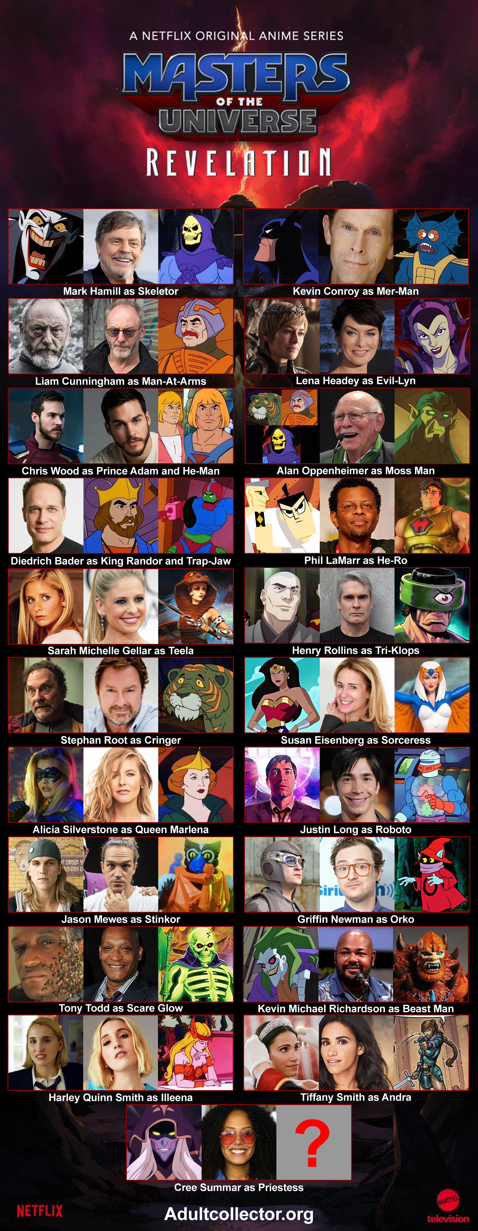 Here is the official, legendary cast of Masters of the Universe: Revelation! | Scrolller
