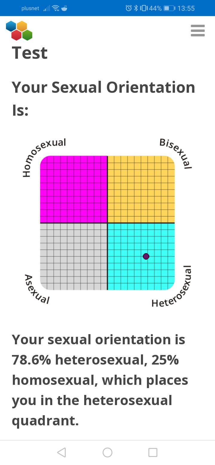 Here's one I did | Scrolller