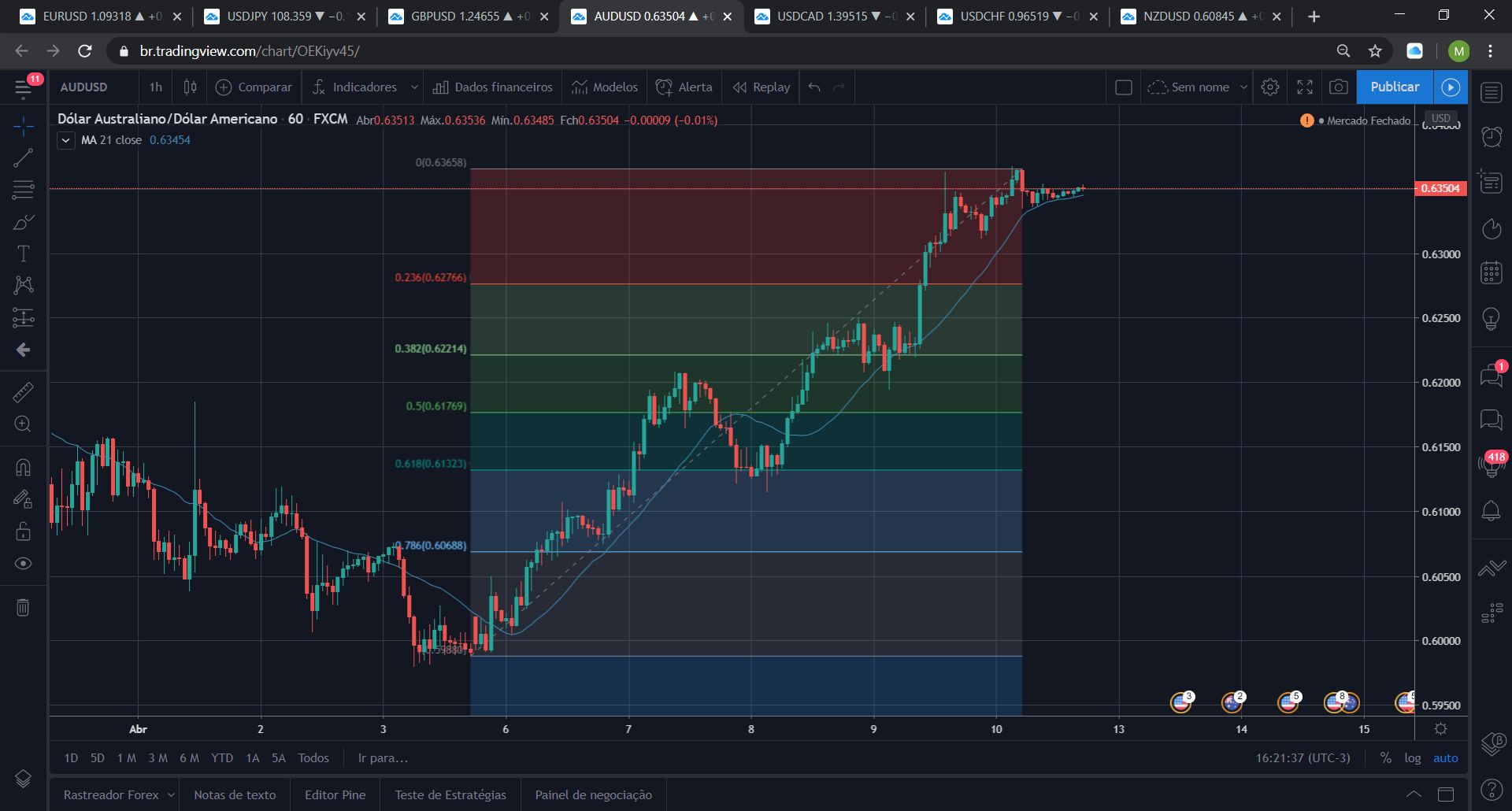 Hi guys, is this Fibonacci right ? | Scrolller