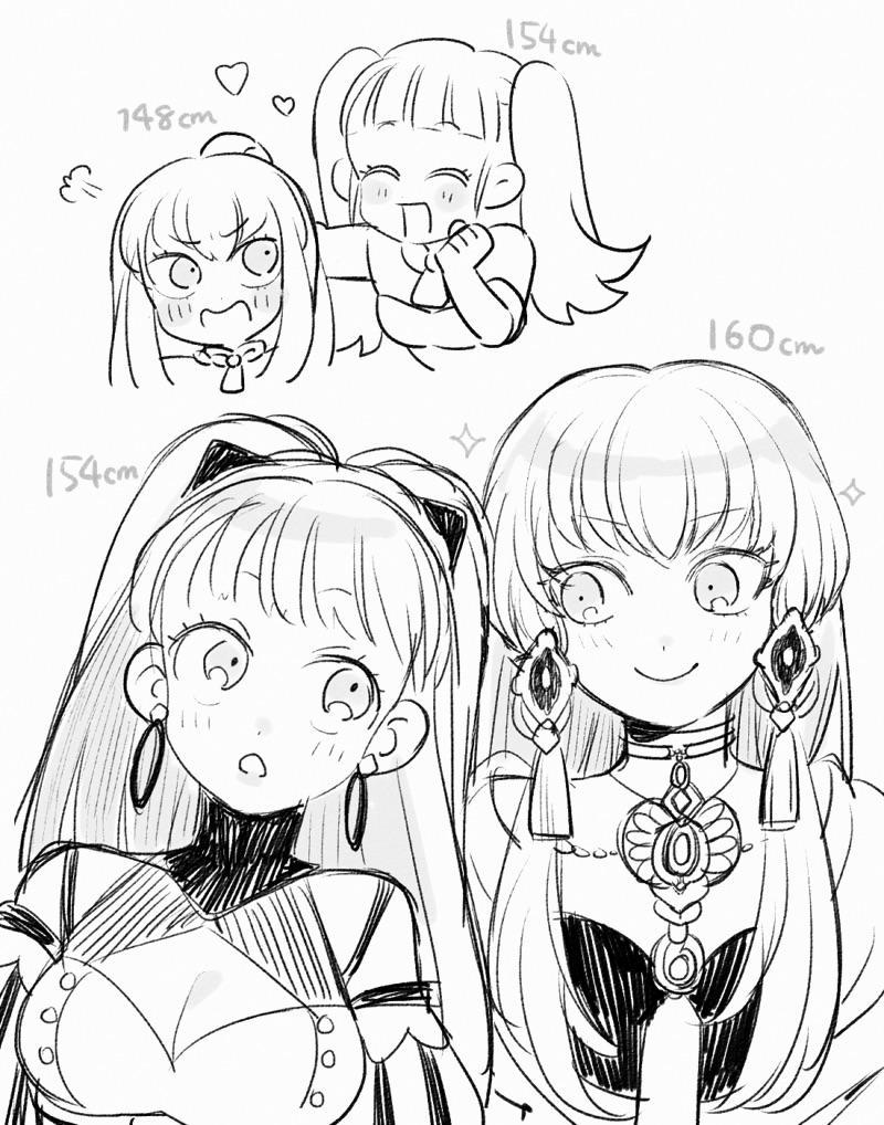 Hilda and Lysithea height comparisons | Scrolller