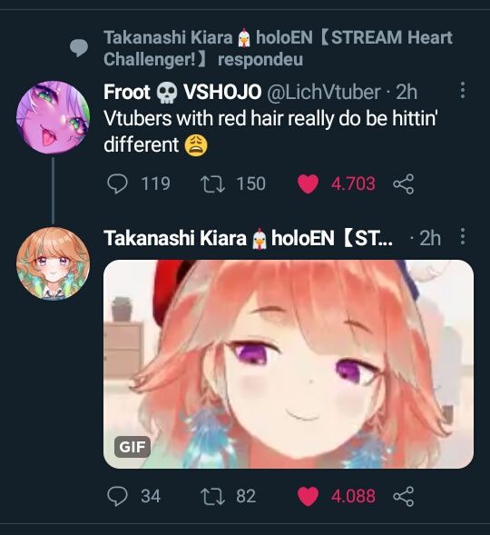 Hololive and Vshojo interactions are just pure gold | Scrolller