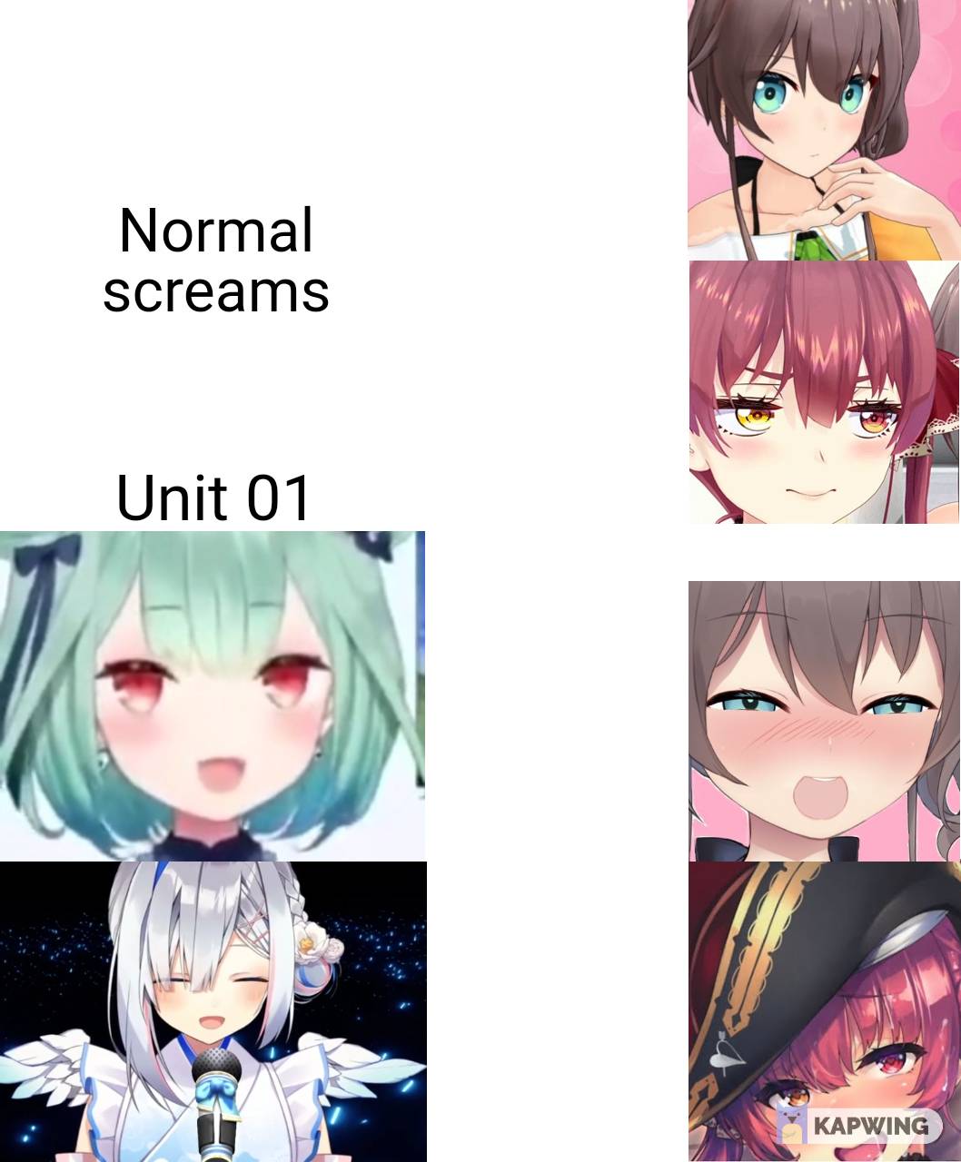 Hololive Unit 01 | Scrolller