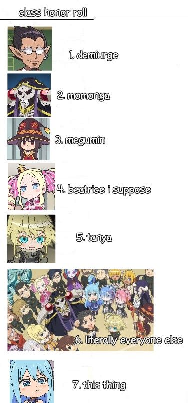 honor roll | Scrolller