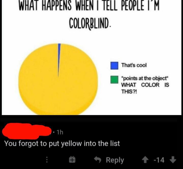 How could you forget | Scrolller