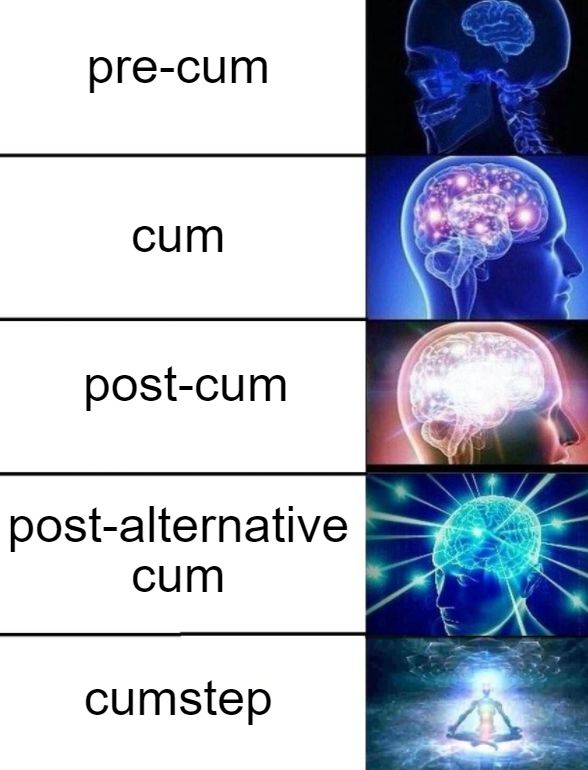 how it all started | Scrolller