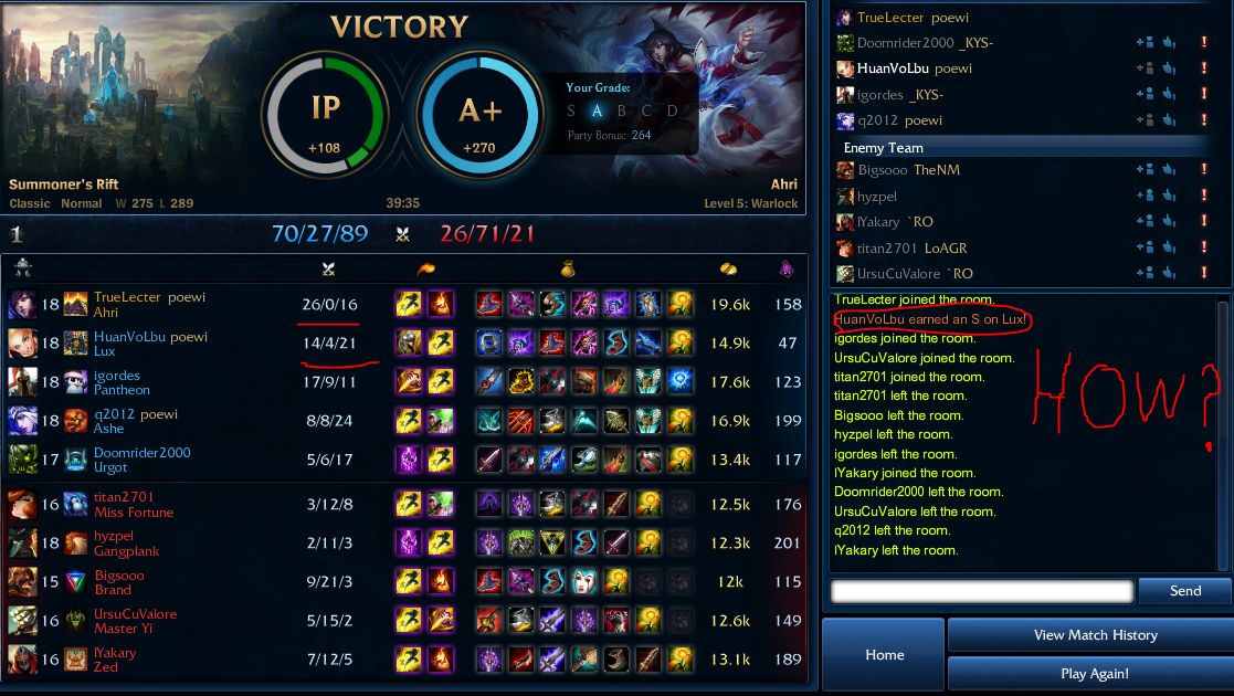 How it works? | Scrolller