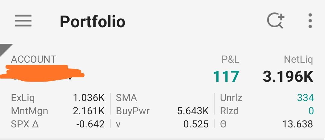 How much Theta is the right amount? | Scrolller