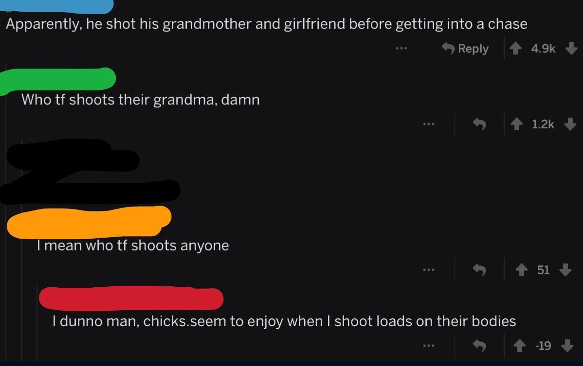 How relevant | Scrolller