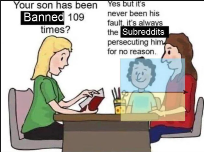 how the tables actually turn | Scrolller