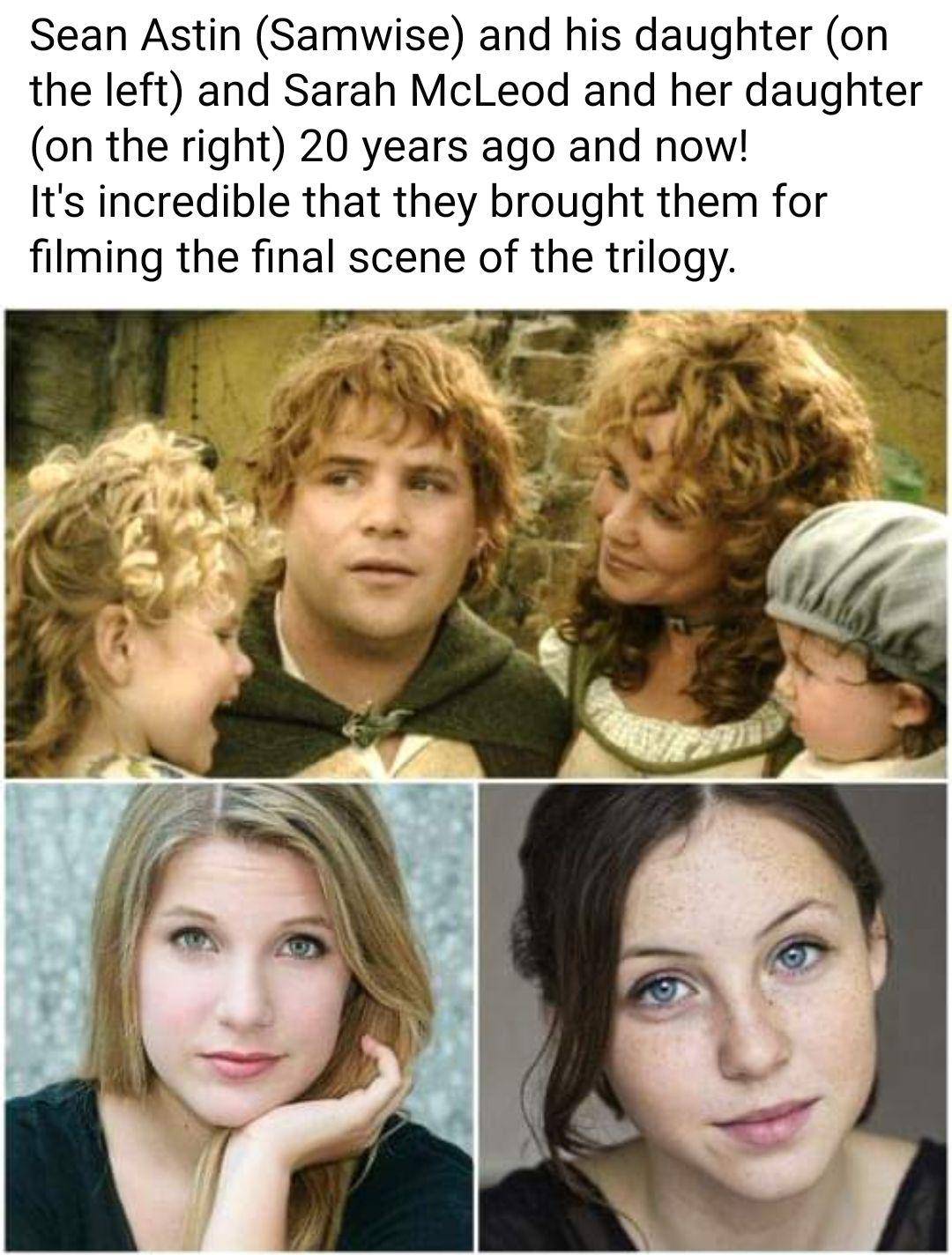 How time flies! | Scrolller