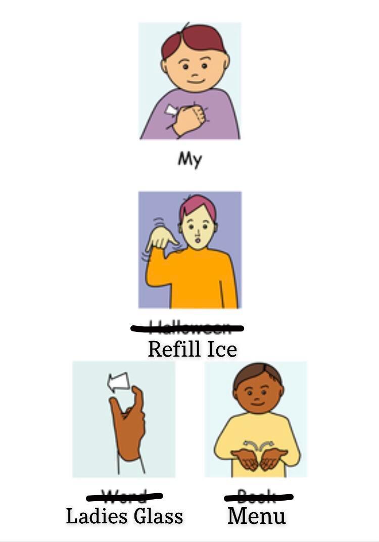 How To Cabaret - Beginners Guide | Scrolller