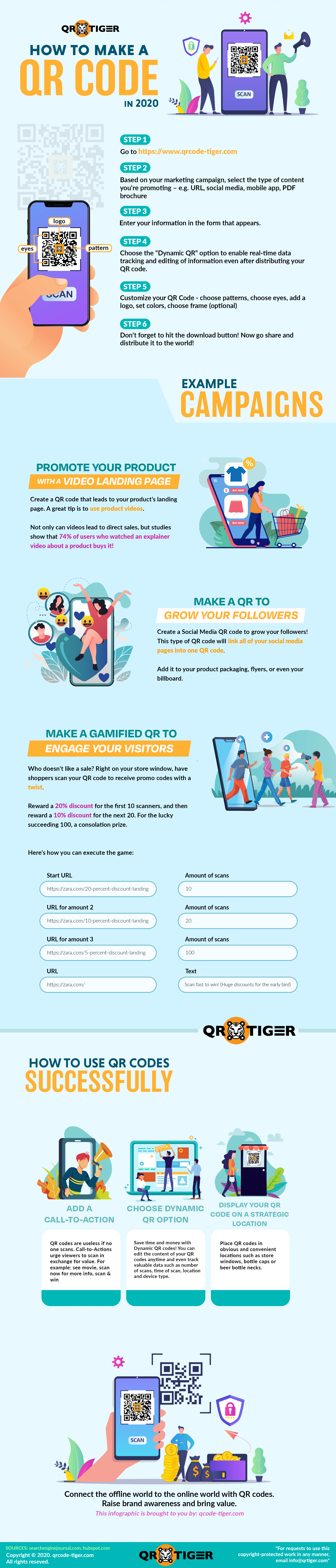 How to make a qr code | Scrolller