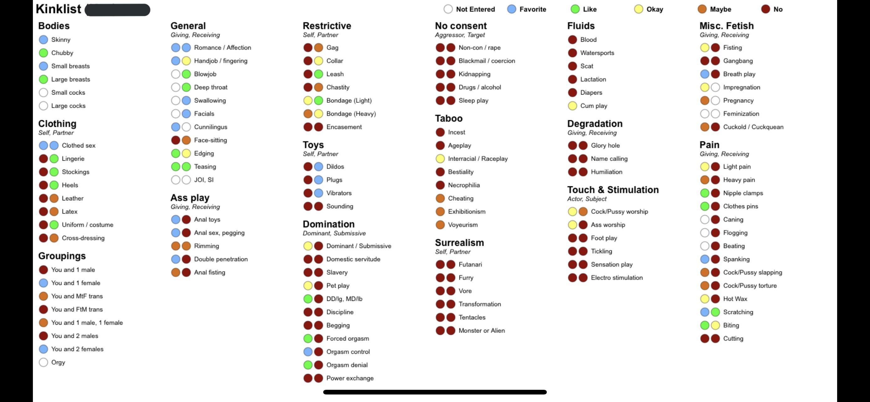 How vanilla am I? | Scrolller