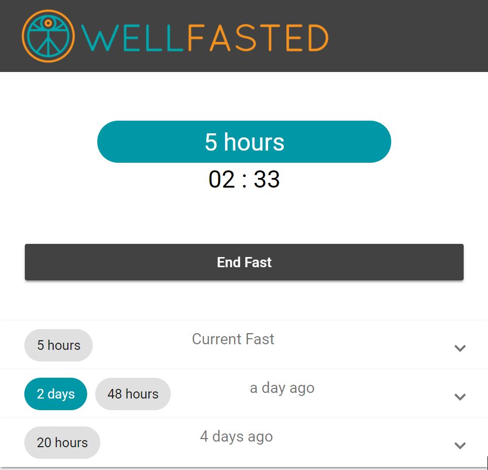 I created a new Fasting Tracker - Feedback needed - www.wellfasted.com | Scrolller