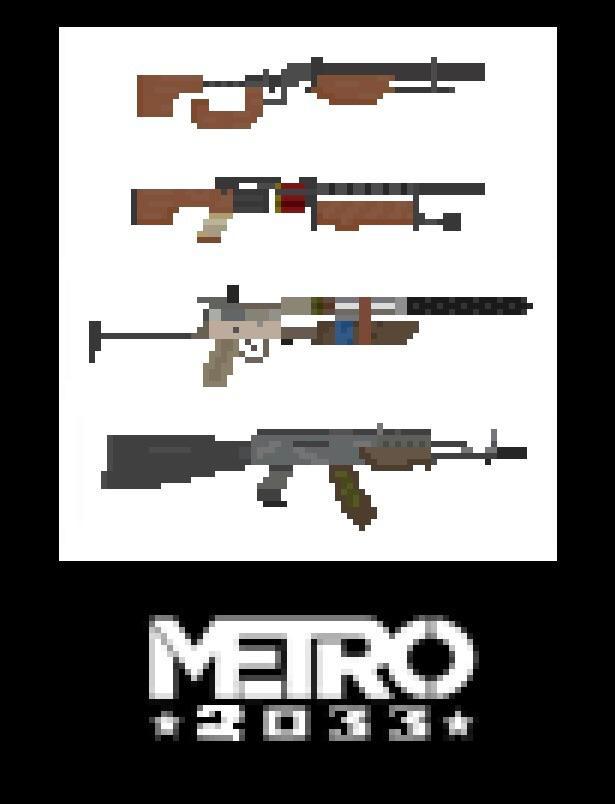 I created some pixel art. | Scrolller