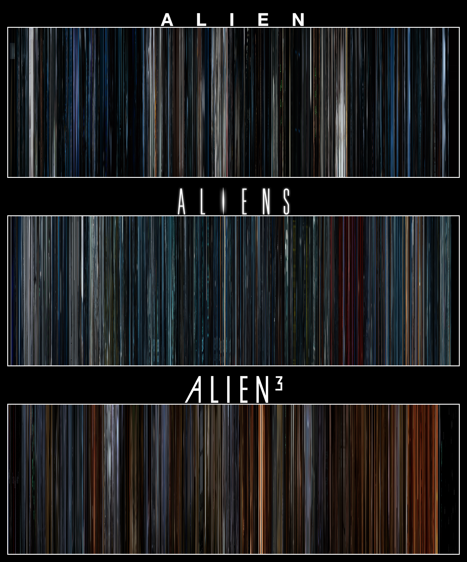I did a thing! The Colors of the Trilogy. | Scrolller