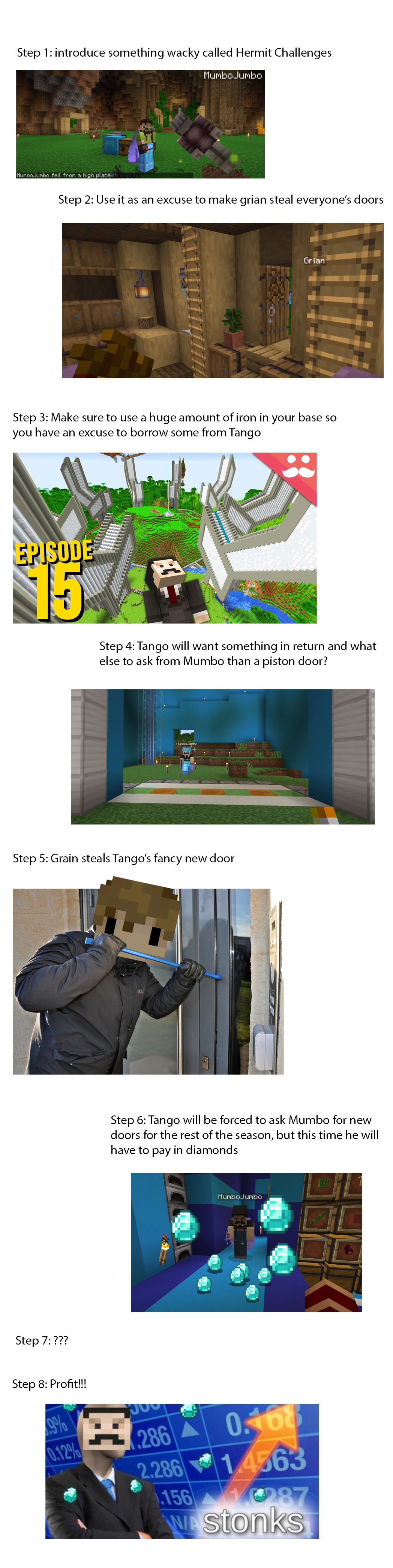 I figured out Mumbo's masterplan | Scrolller