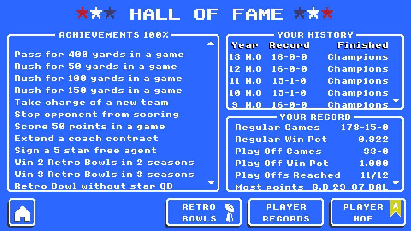 I finally did it! I got all the achievements! | Scrolller