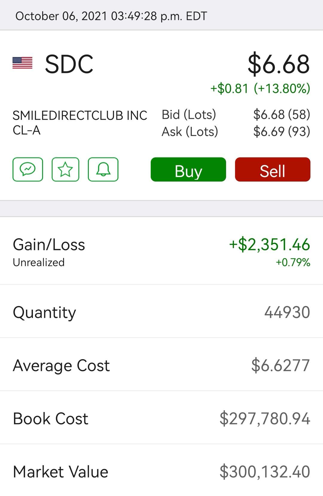 I Have Small D K And I Cant Lie Scrolller