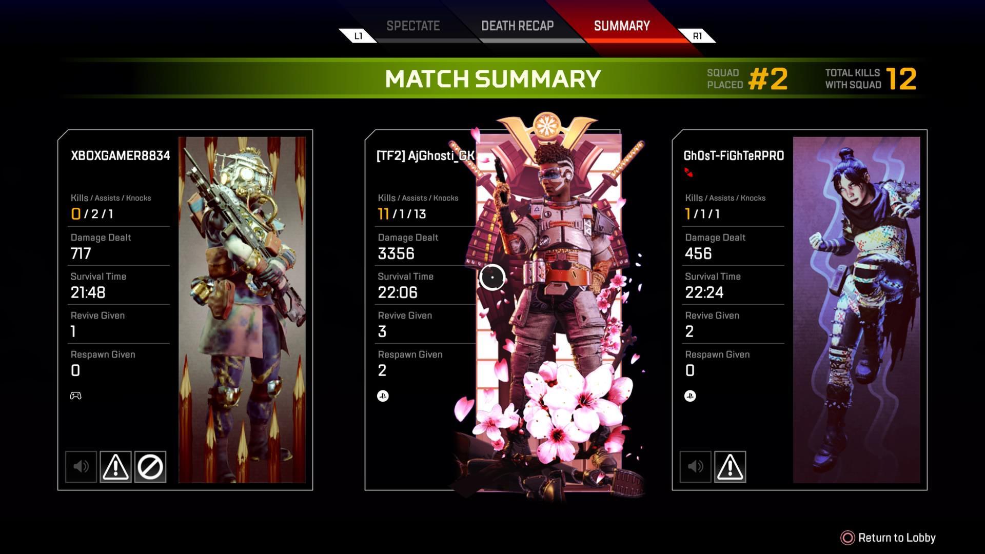 I just got my first ever 3k!!! | Scrolller