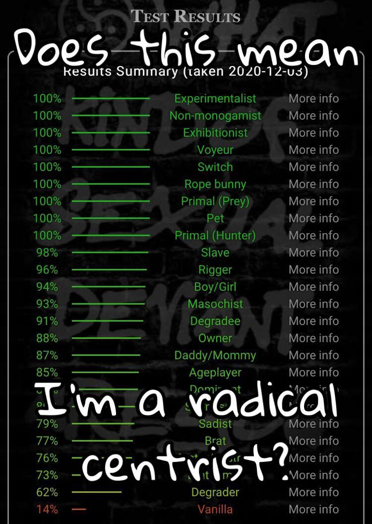 I’m confused guys | Scrolller