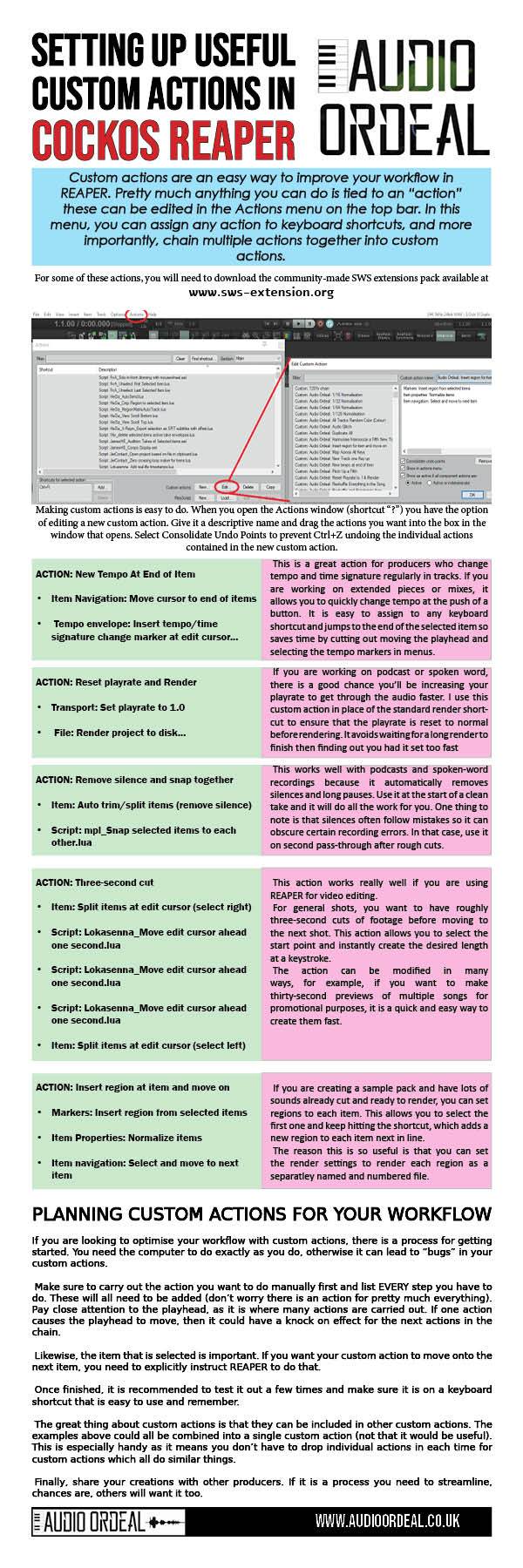 I Made A Guide To Custom Actions With Some Interesting Examples Custom Actions Are Essentially