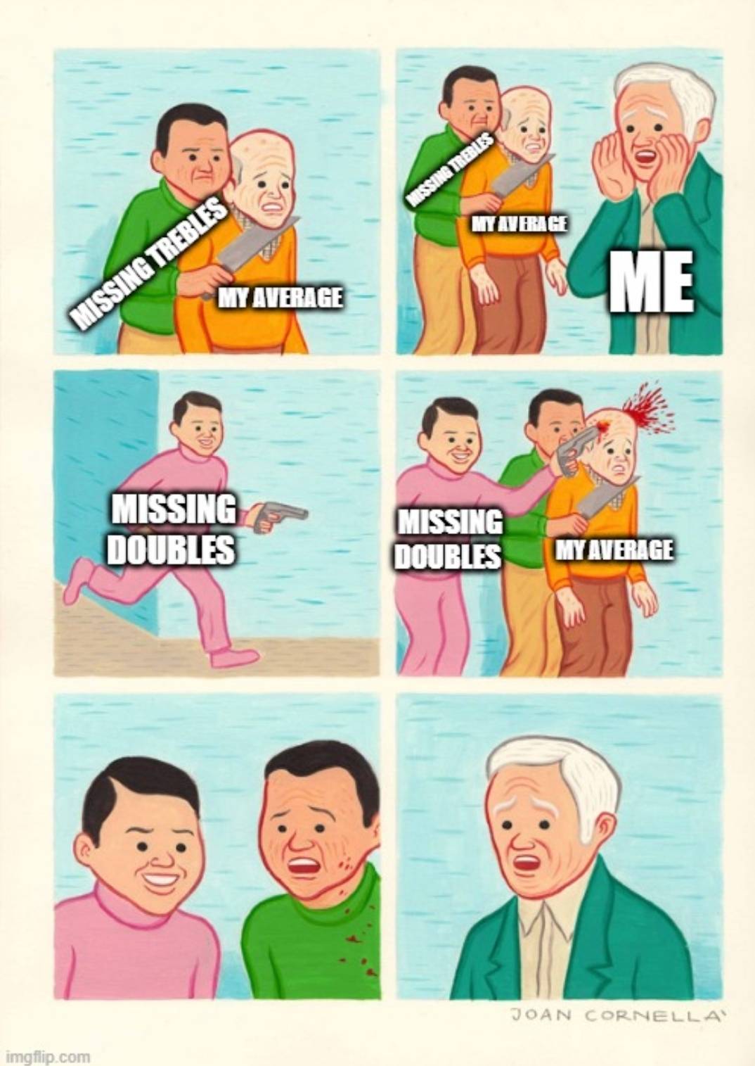 I made a thing | Scrolller