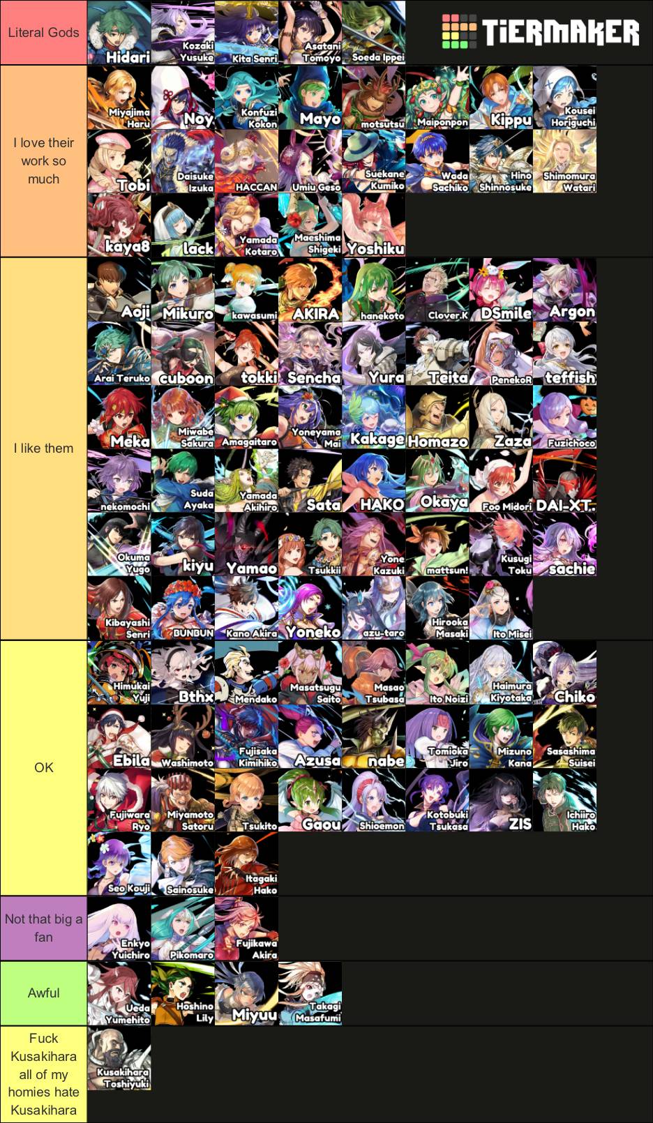 I ranked the some of the artists of FEH. AMA. | Scrolller