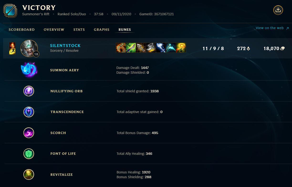 I think lux support runes the new meta boys | Scrolller