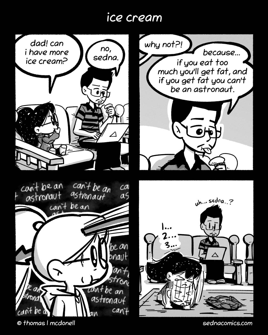 ice cream [OC] | Scrolller