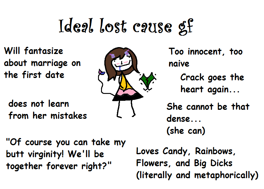 Ideal Lost Cause GF | Scrolller