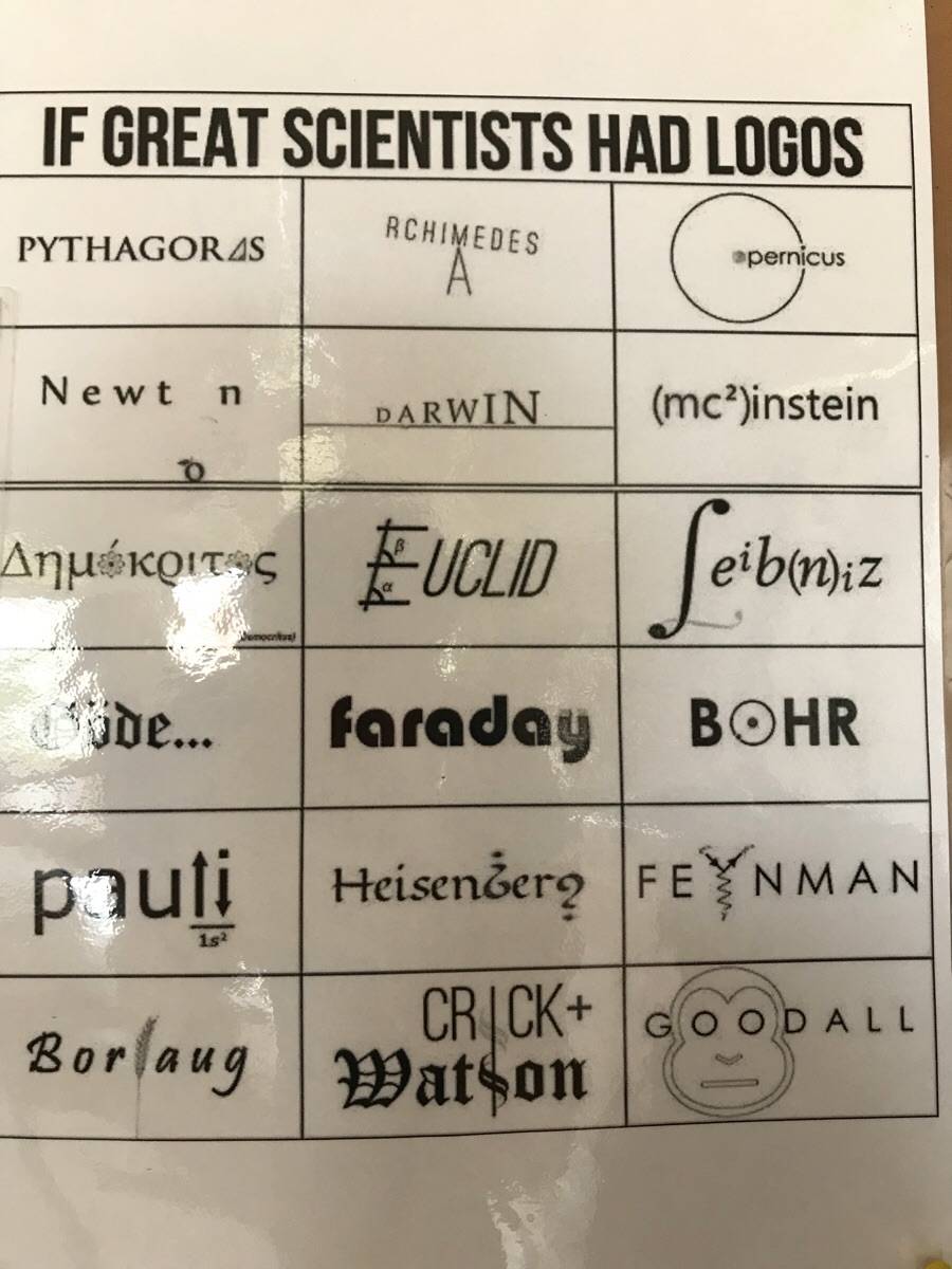 If Great Scientists had Logos. | Scrolller