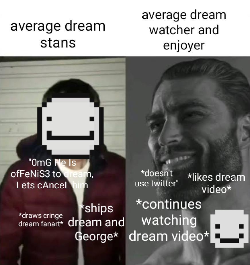 Im d*eam enjoyer y’know | Scrolller