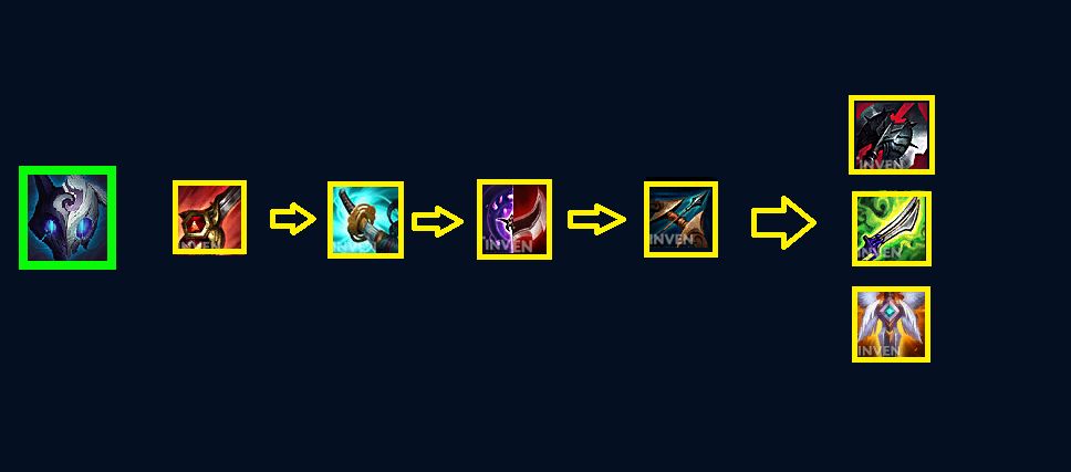 I'm Quit with Critical Build | Scrolller