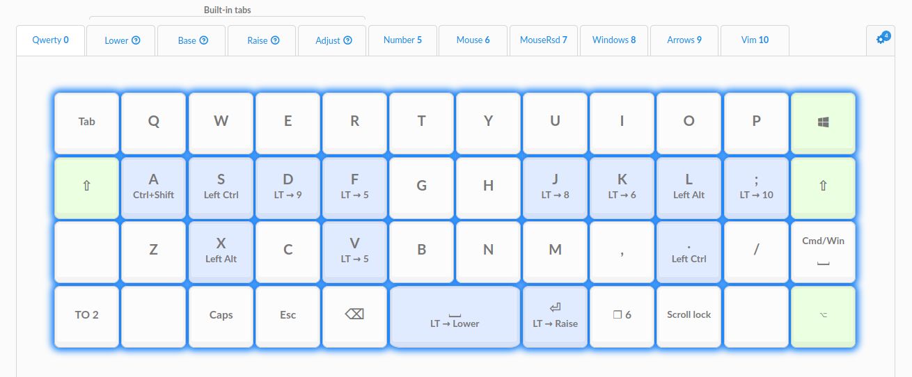 I'm quite enjoying this endless quest for the best possible layout for myself. What does your ...