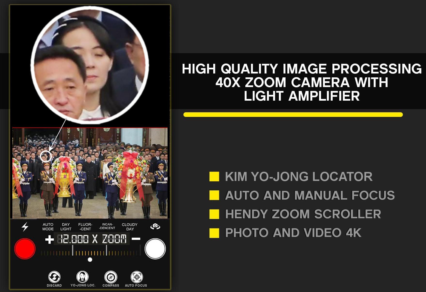 Image processing camera | Scrolller