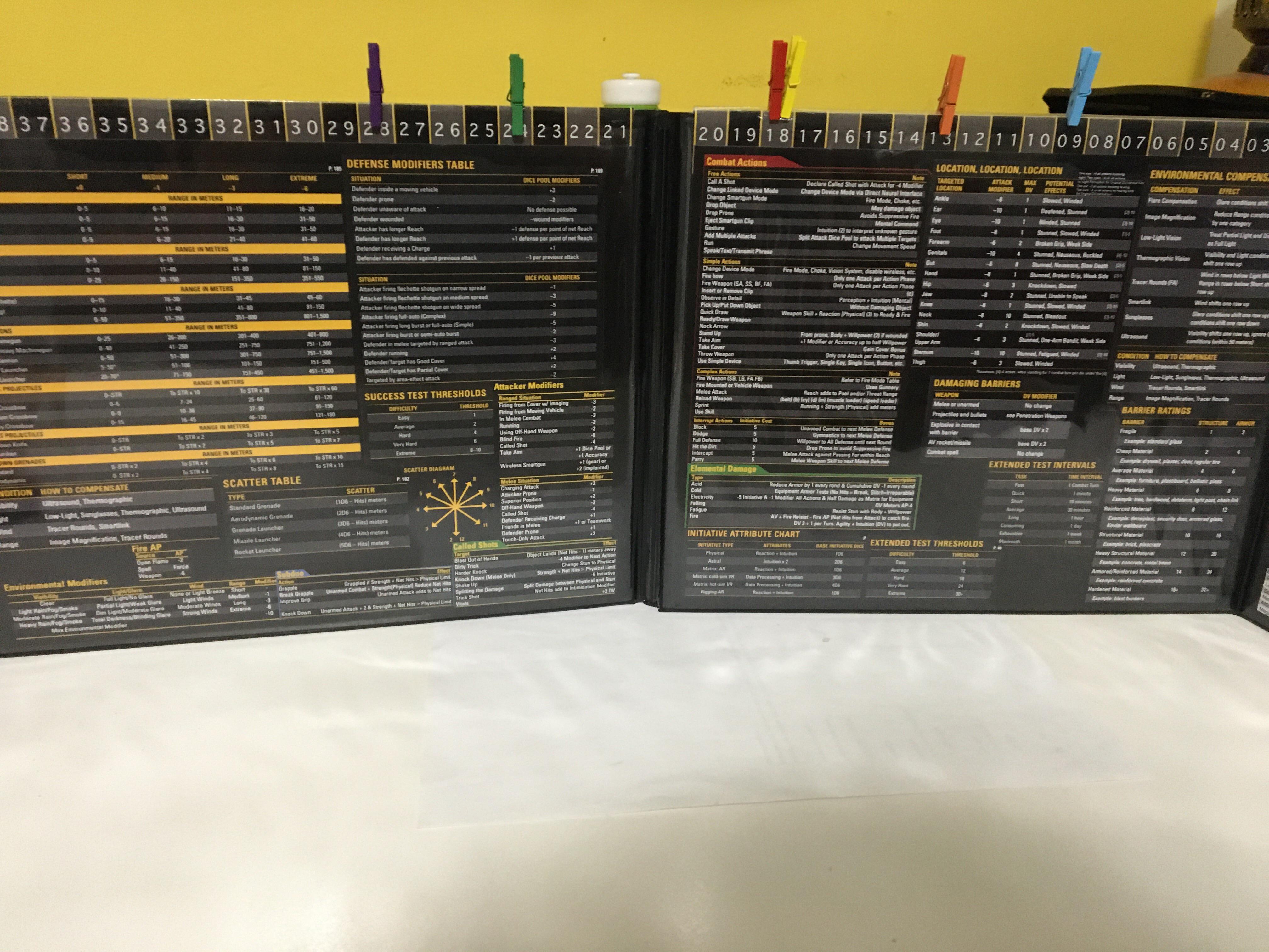 Initiative tracker for gm screen | Scrolller