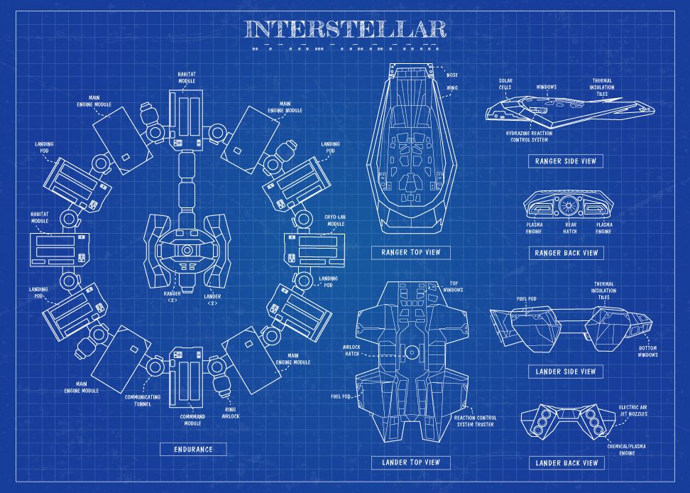Interstellar Blueprint | Scrolller