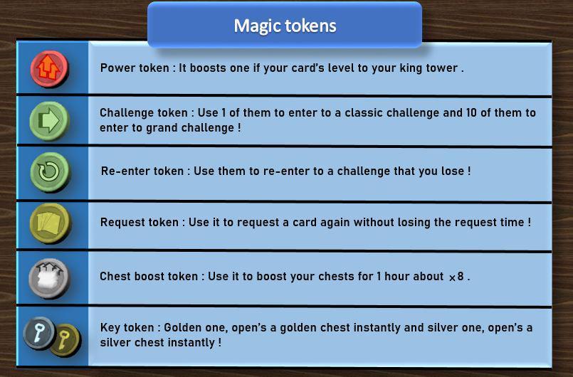 Introducing, magic tokens! I hope you enjoy it! | Scrolller