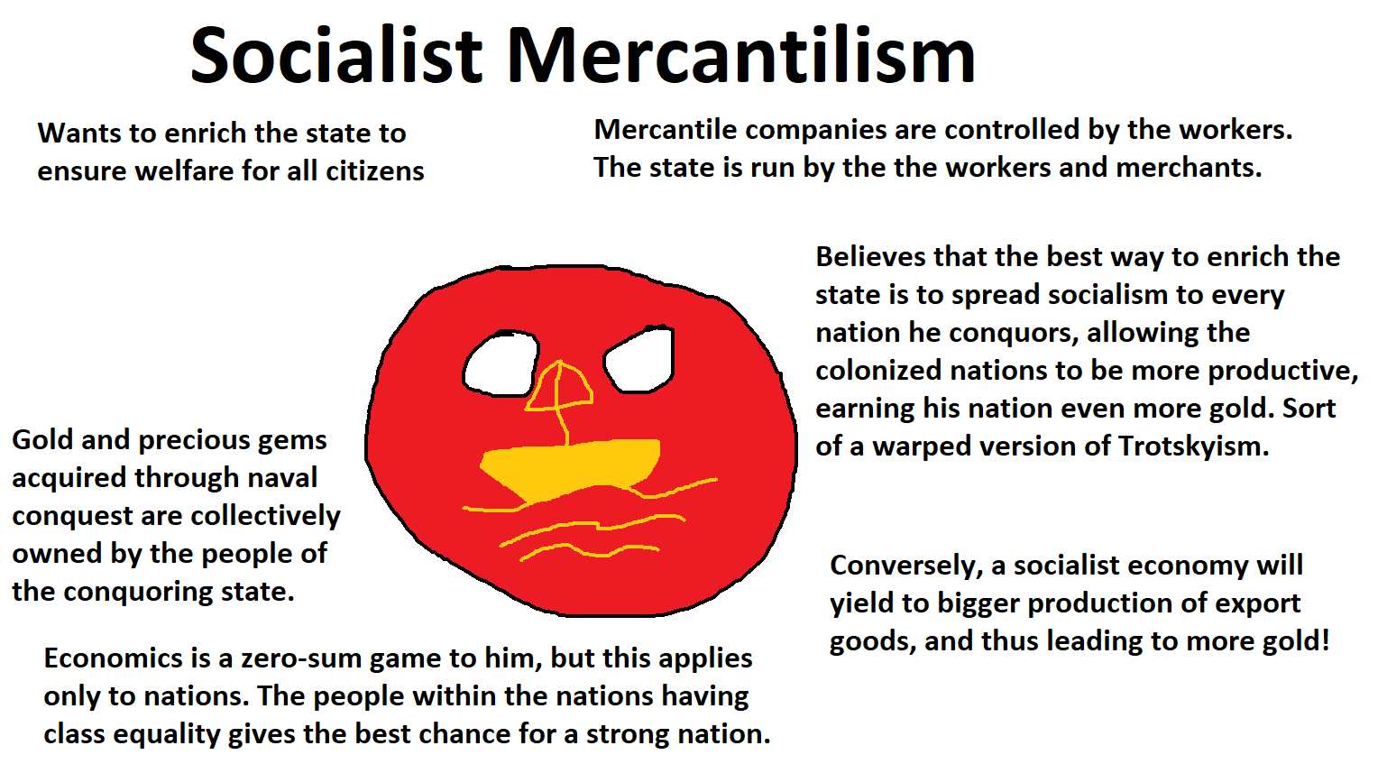 Introducing ... socialist mercantilism | Scrolller