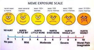 Invest in this meme scale | Scrolller