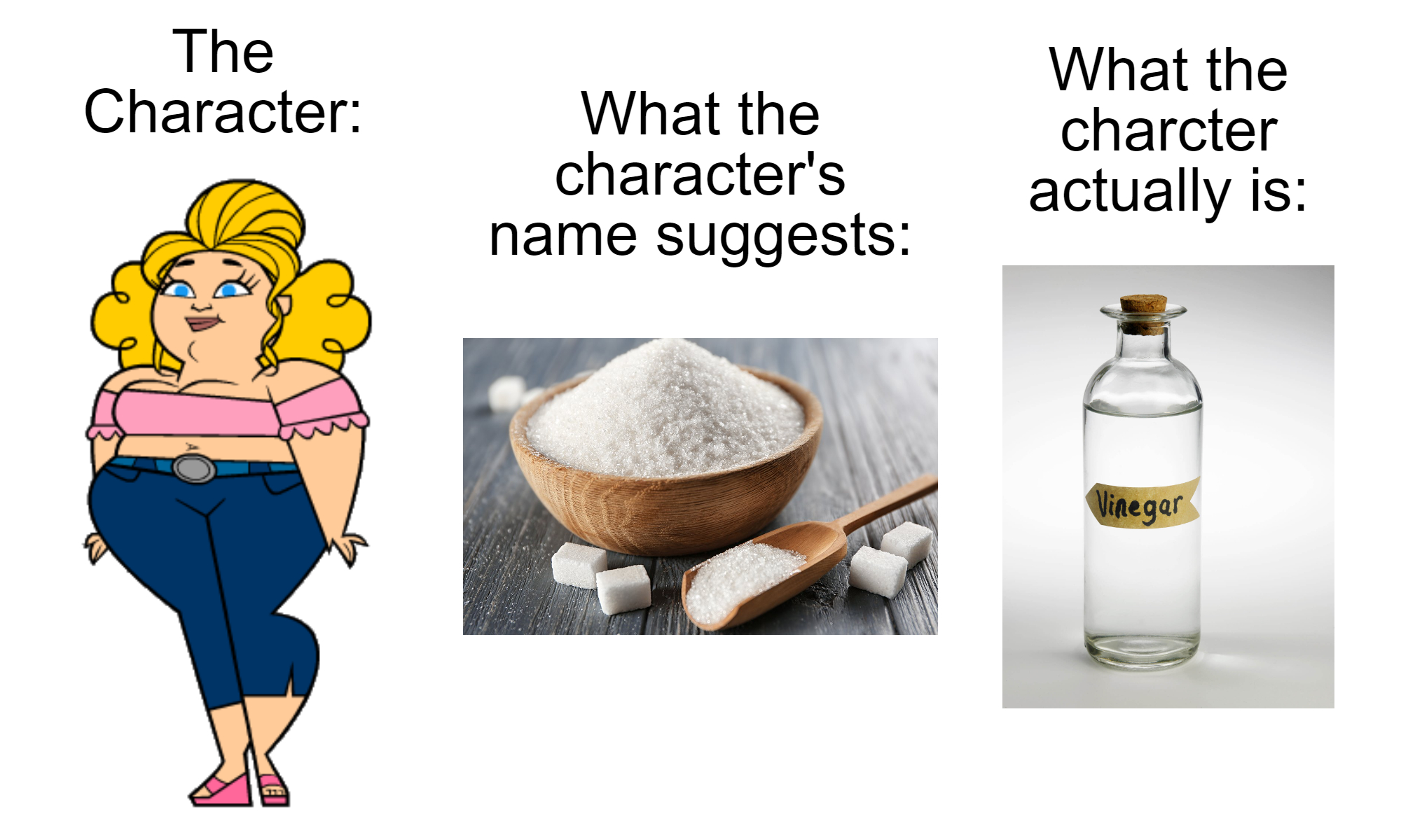 Ironic Name meme | Scrolller