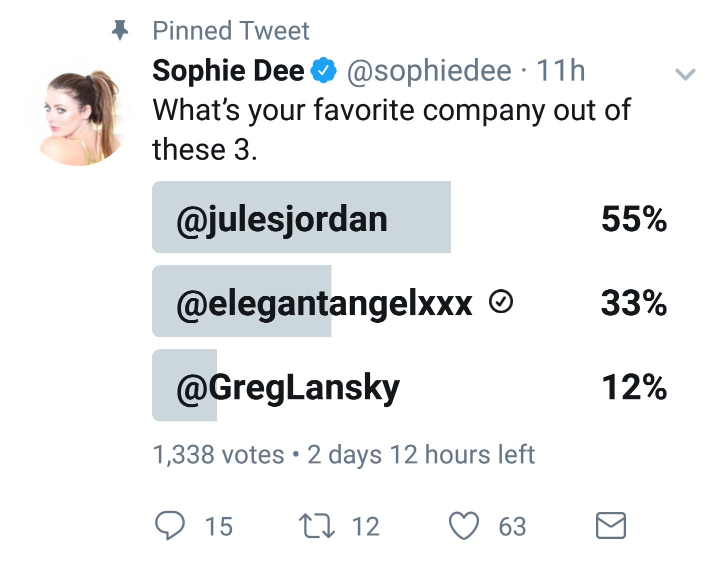 Is Sophie teasing us again!? | Scrolller