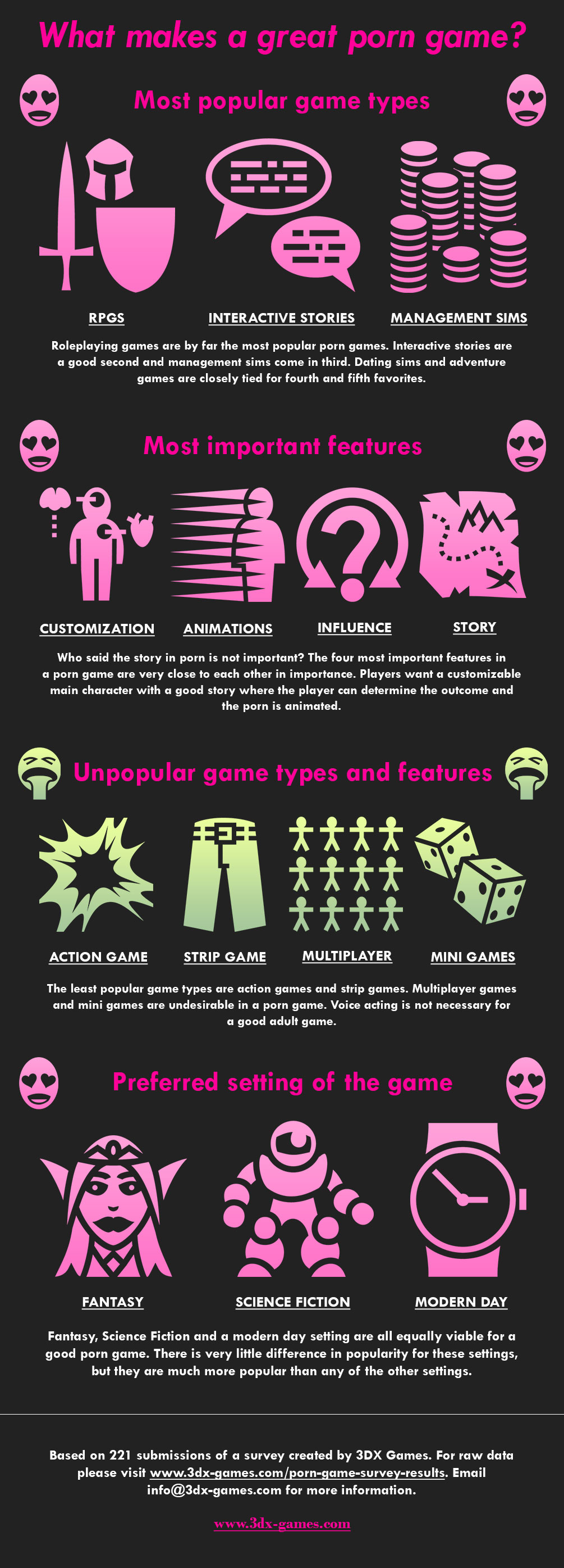 Is this infographic still accurate? | Scrolller