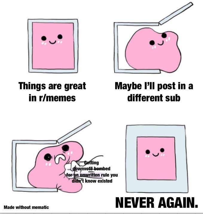 Is this template dead yet | Scrolller