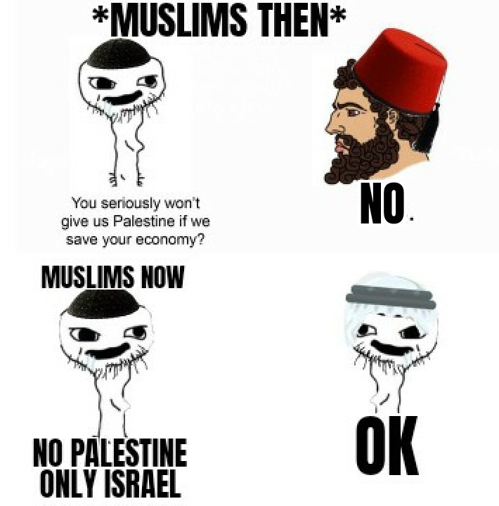 Islamic unity when? | Scrolller