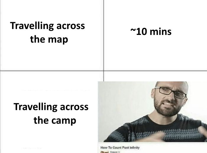 It do be like that. | Scrolller