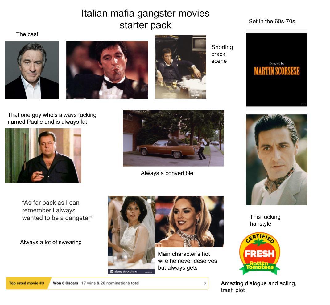 "Italian mafia gangster" movies starter pack | Scrolller