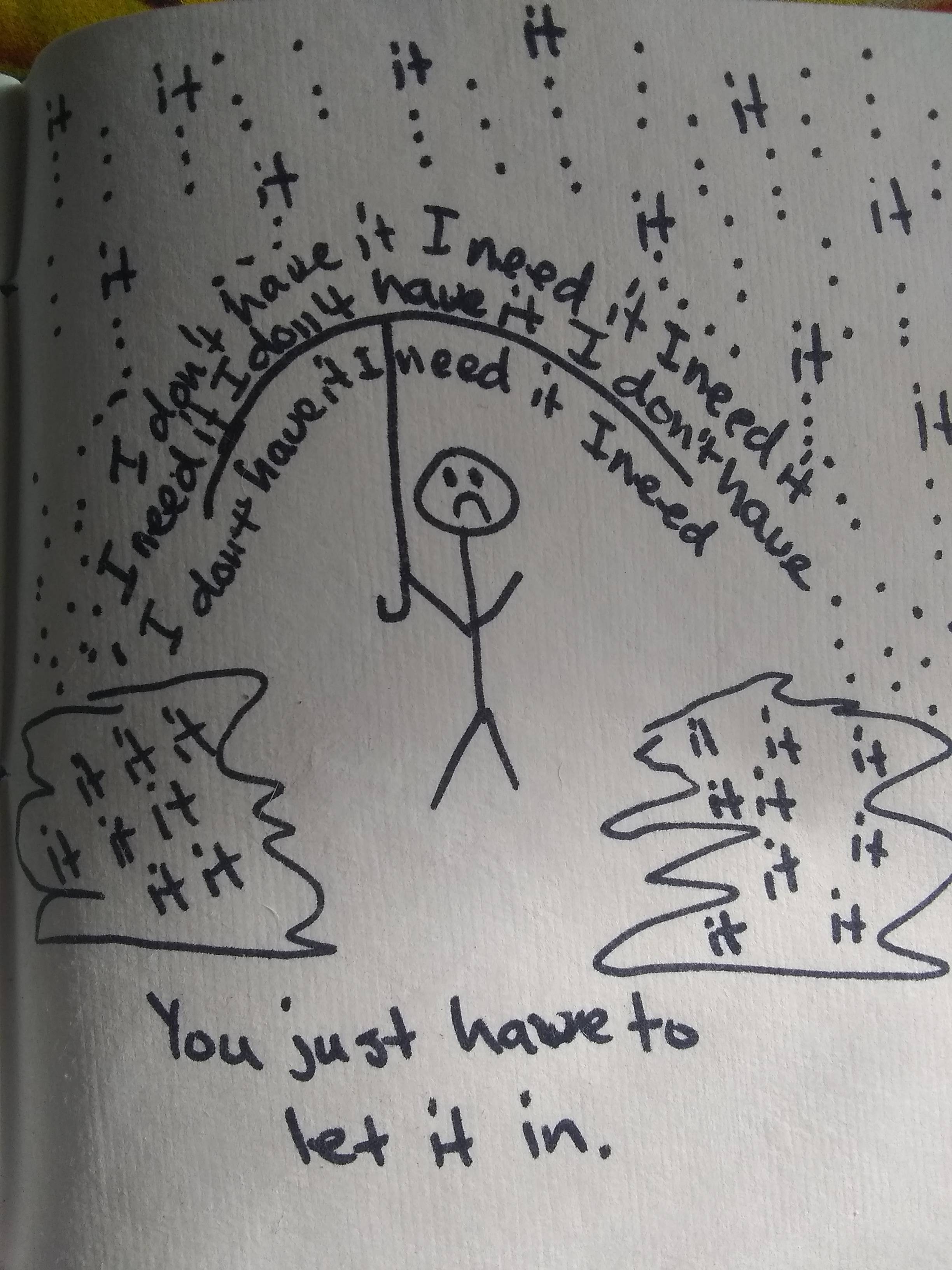 It's always in reach. | Scrolller