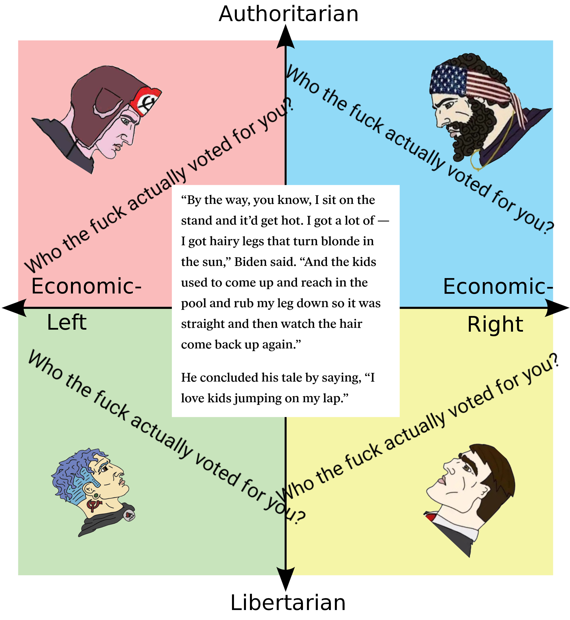 It's baffling. | Scrolller